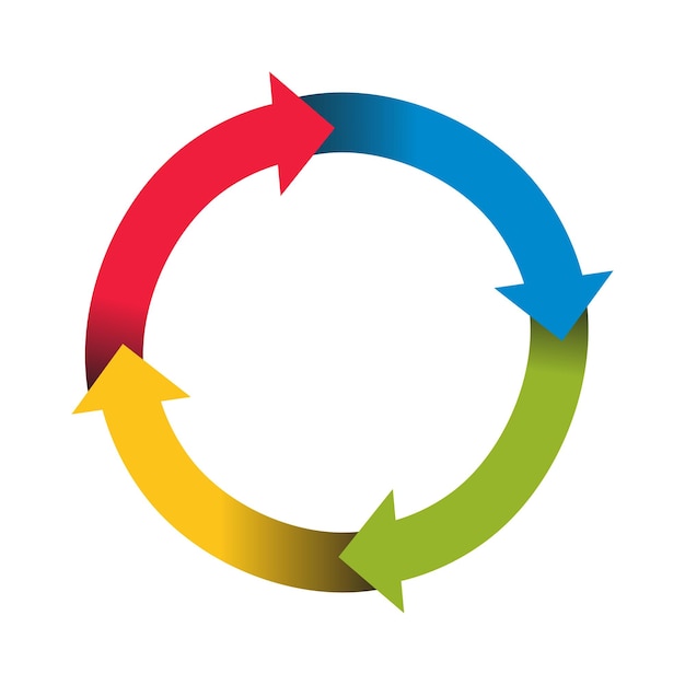 Vibrant Circular Arrows Depicting Continuous Process | Jiffy Designs
