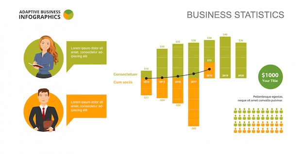 Adaptive Business Infographics with Vibrant Data Visualization | Jiffy ...