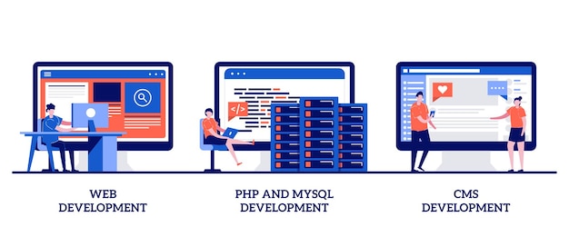 Mastering the Digital Landscape: Web, PHP, MySQL, and CMS Development ...