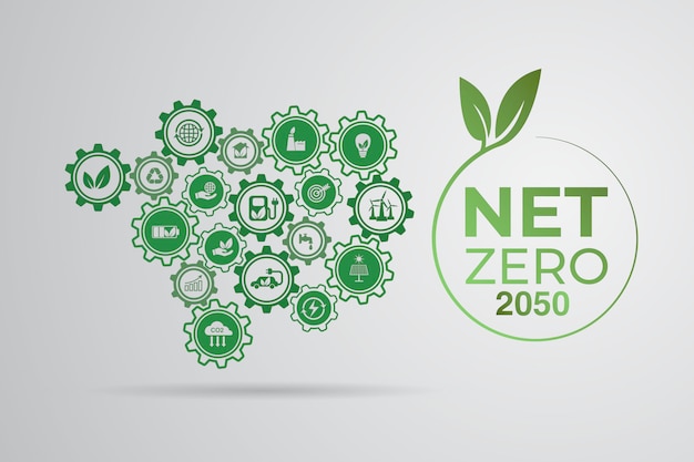 Interconnected Green Gears Forming Net Zero 2050 Symbol | Jiffy Designs