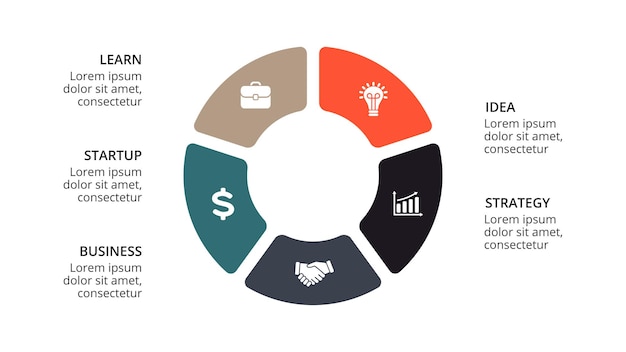Vibrant Startup Infographic with Iconic Symbols and Descriptive Text ...