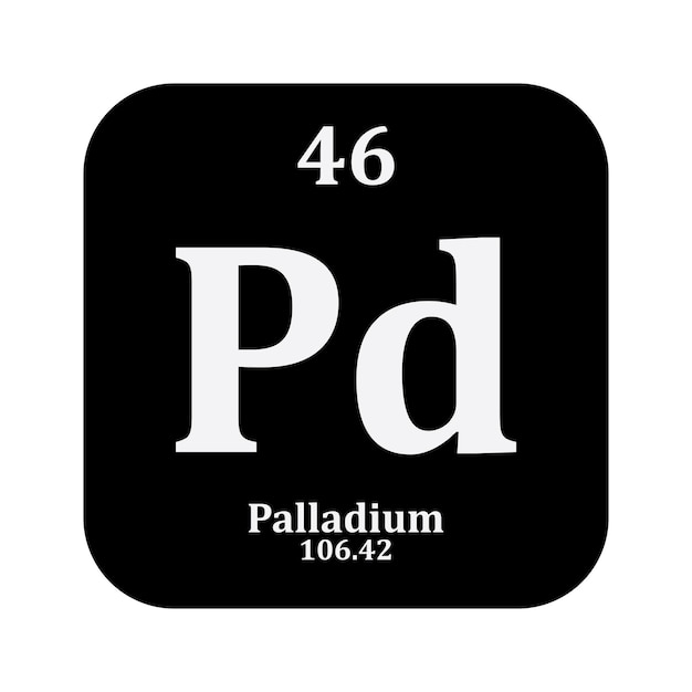 Periodic Table Symbol for Palladium Metallic Element | Jiffy Designs