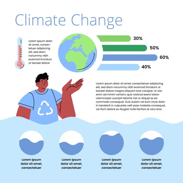 Eco-Conscious Infographic Depicts Global Climate Change Data | Jiffy ...