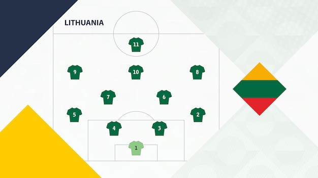 Vibrant Lithuania Football Team Lineup Showcases National Pride | Jiffy ...