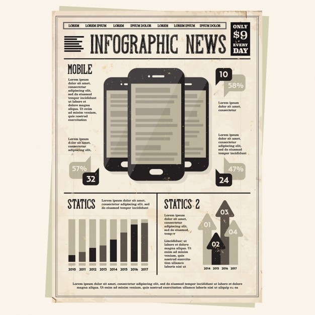 Vintage Newspaper Style Infographic with Mobile Device and Statistics ...