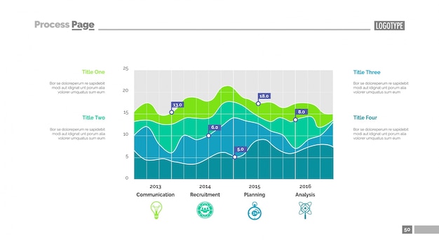 Vibrant Fluctuating Waves Depicting Business Metrics Over Time | Jiffy ...