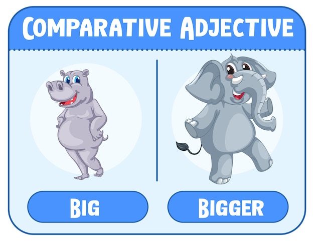 Playful Pachyderms: Big vs. Bigger Elephants in Comparison | Jiffy Designs