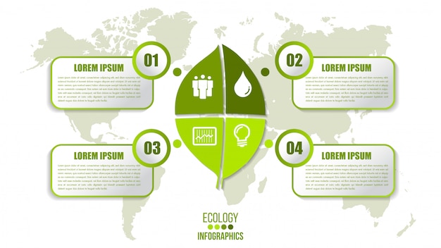 Eco-Friendly Infographic with Leaf and World Map | Jiffy Designs