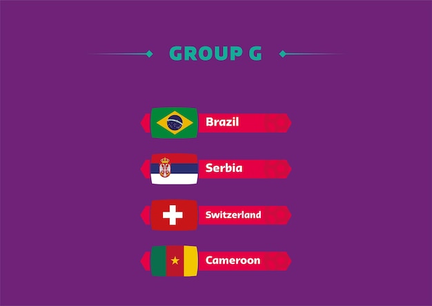 Vibrant Flags of Group G Teams Showcased in World Cup | Jiffy Designs