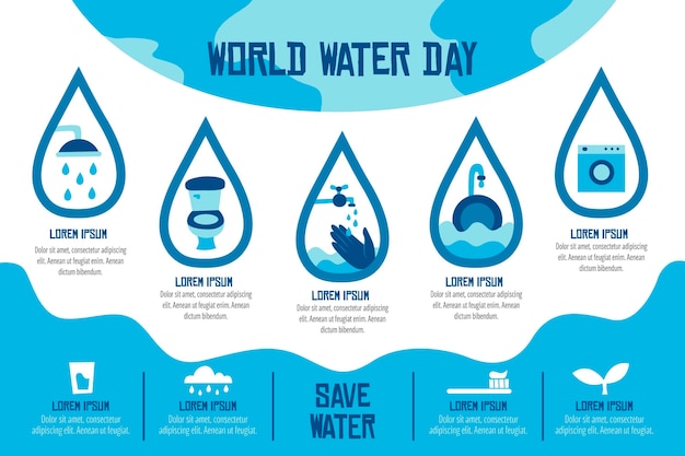 Diverse Water-Themed Icons Celebrating World Water Day | Jiffy Designs