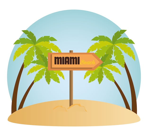 Tropical Miami Signpost Amid Palm Trees | Jiffy Designs
