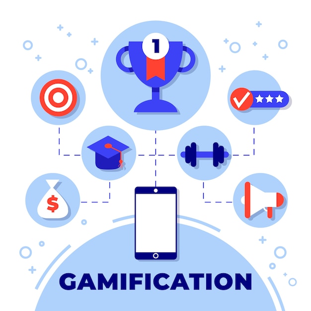 Engaging Gamification Toolkit: Elevate Your Digital Experiences | Jiffy ...