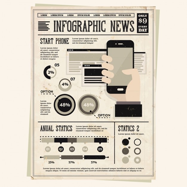 Vintage Infographic News Layout with Charts and Statistics | Jiffy Designs