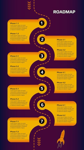 Vibrant Roadmap with Winding Path and Rocket Launch Stages | Jiffy Designs
