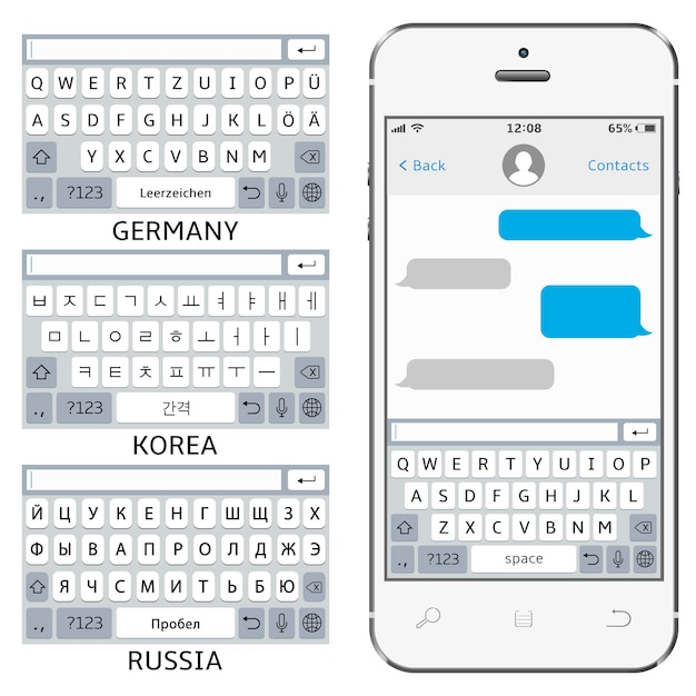Diverse Keyboard Layouts for Global Communication | Jiffy Designs