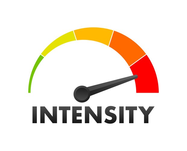 Intensity Level Meter, Measuring Scale. Intensity Level Speedometer ...
