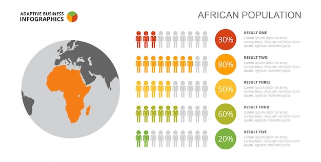 Vibrant Infographic Depicting African Population Statistics | Jiffy Designs