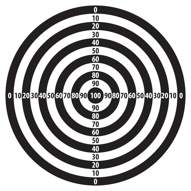 Concentric Bullseye Target with Numbered Rings | Jiffy Designs