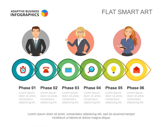 Flat Smart Art Infographic with Character Illustrations and Phases ...