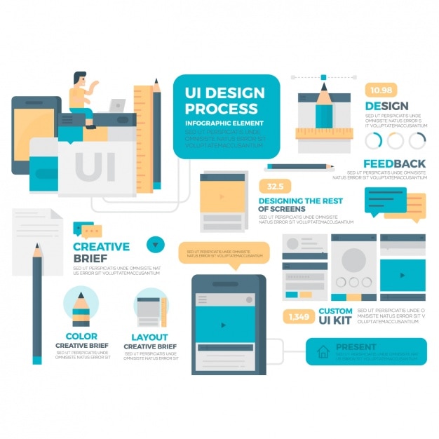 Vibrant UI Design Process Elements Illustrated with Symbols | Jiffy Designs
