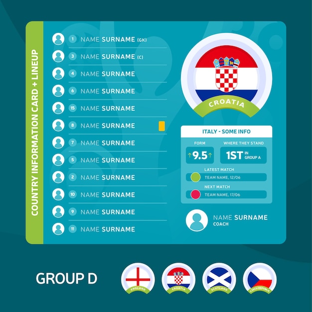 Detailed Soccer Player Profile with National Emblem and Statistics ...