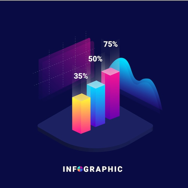 Vibrant 3D Data Visualization with Percentage Metrics | Jiffy Designs