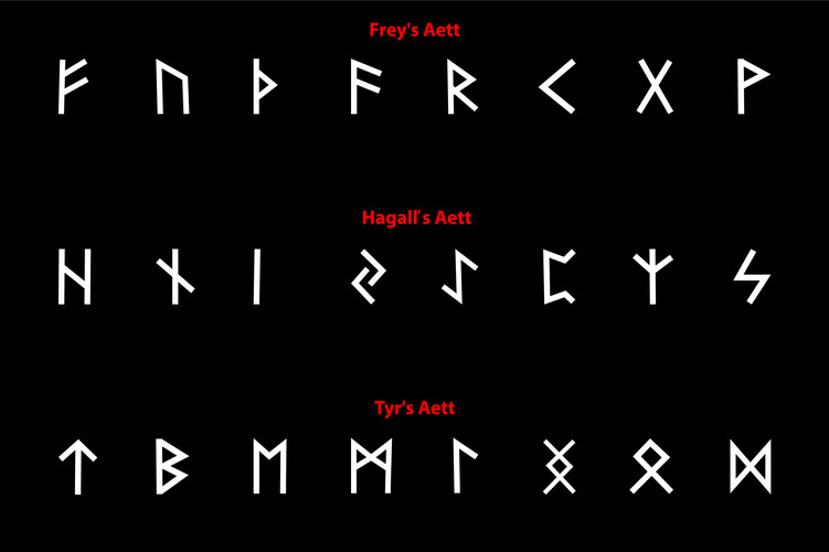 Elder Futhark Runes - Black And White | Jiffy Designs