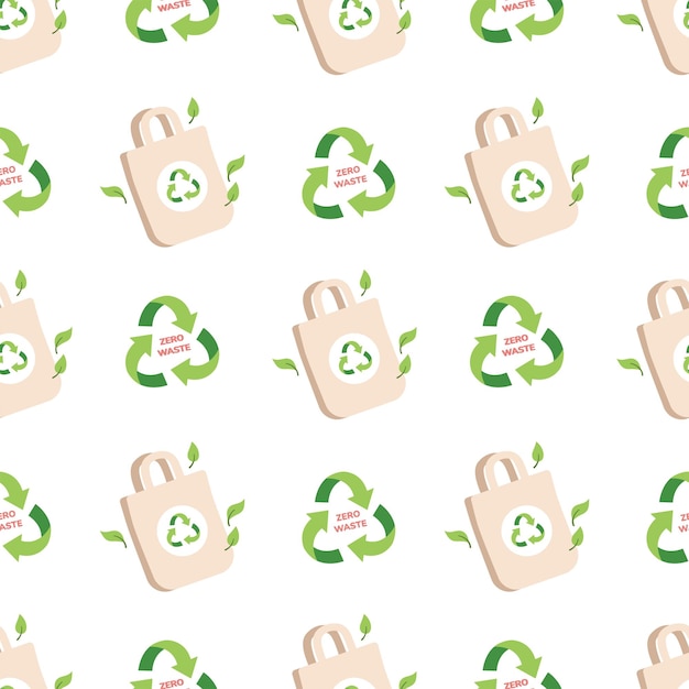 Eco-Friendly Reusable Bags with Recycling Symbols Pattern | Jiffy Designs