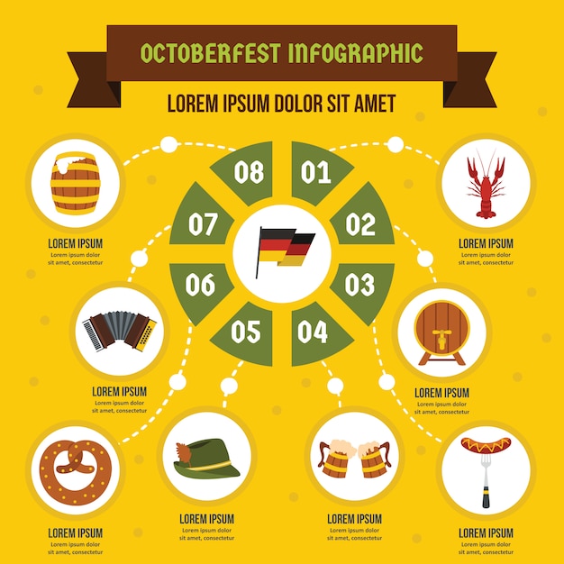 Vibrant Octoberfest Infographic with Iconic German Symbols | Jiffy Designs