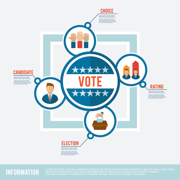 Vibrant Voting Infographic with Political Symbols and Icons | Jiffy Designs
