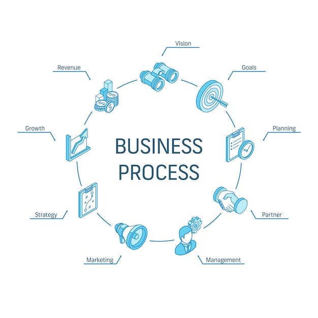 Streamlined Business Process Workflow with Integrated Icons | Jiffy Designs