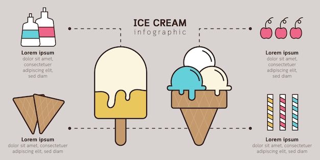 Delightful Ice Cream Infographic with Vibrant Illustrations | Jiffy Designs