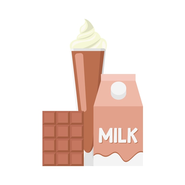 Delectable Dairy Delights: Chocolate, Milk, and Soft Serve | Jiffy Designs