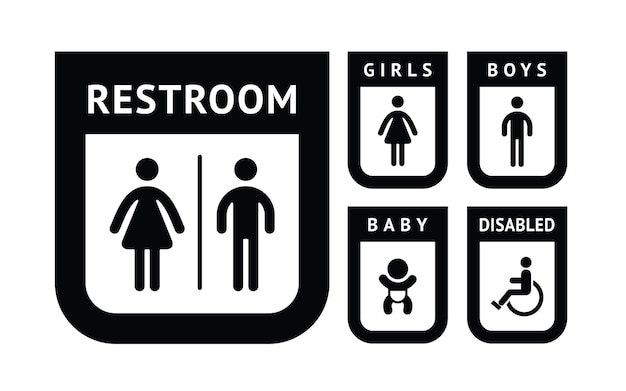 Restroom Signs: Diverse Symbols for Inclusive Access | Jiffy Designs