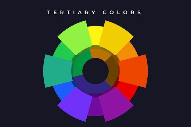 Vibrant Tertiary Color Wheel with Overlapping Segments | Jiffy Designs