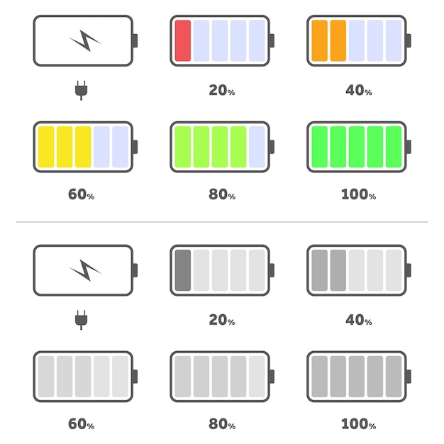 Vibrant Battery Charge Levels Depicted in Minimalist Style | Jiffy Designs