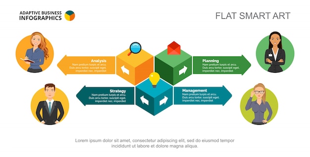Adaptive Business Infographic with Flat Smart Art Design | Jiffy Designs