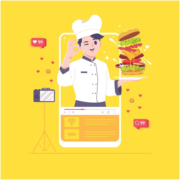 Delectable Delights: A Chef's Culinary Showcase on Social Media | Jiffy ...
