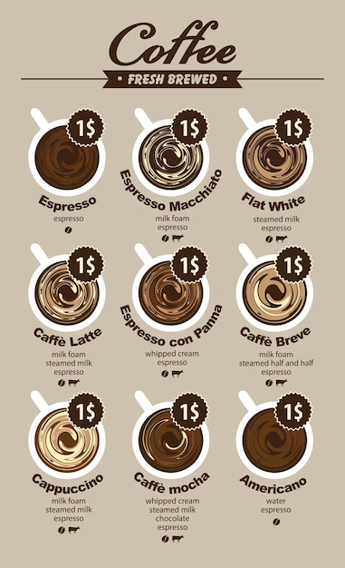 Comprehensive Collection of Freshly Brewed Coffee Varieties | Jiffy Designs