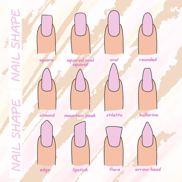 Comprehensive Guide to Diverse Nail Shape Designs | Jiffy Designs