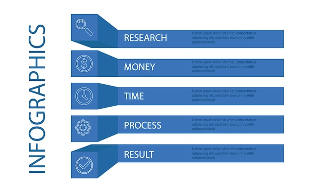 Informative Infographic Highlighting Key Business Concepts | Jiffy Designs