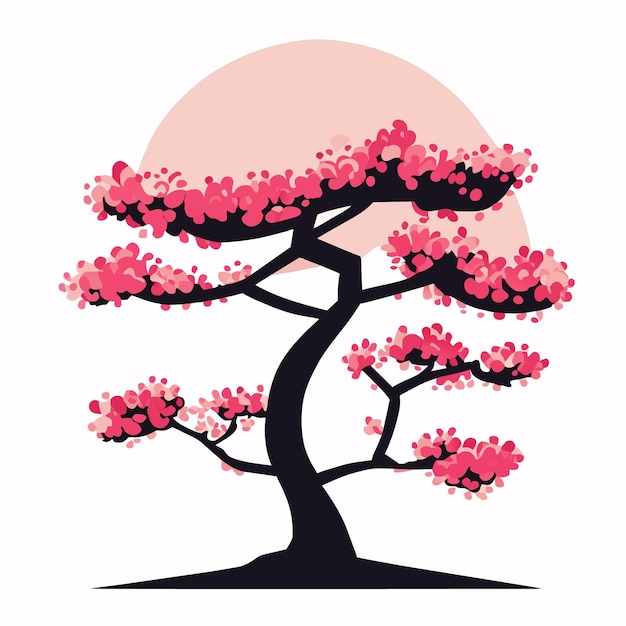 Vibrant Cherry Blossom Tree in Bloom | Jiffy Designs