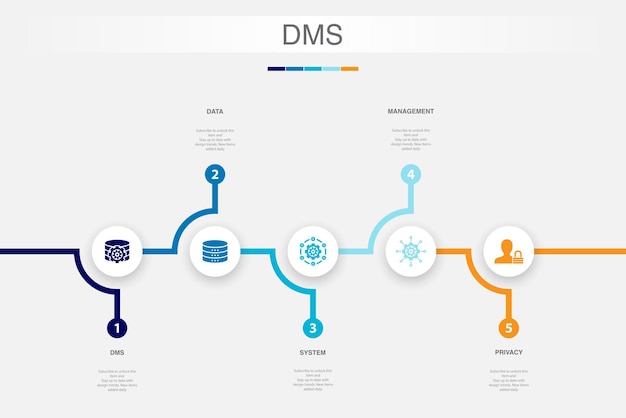 Streamlined Data Management System with Efficient Workflow | Jiffy Designs