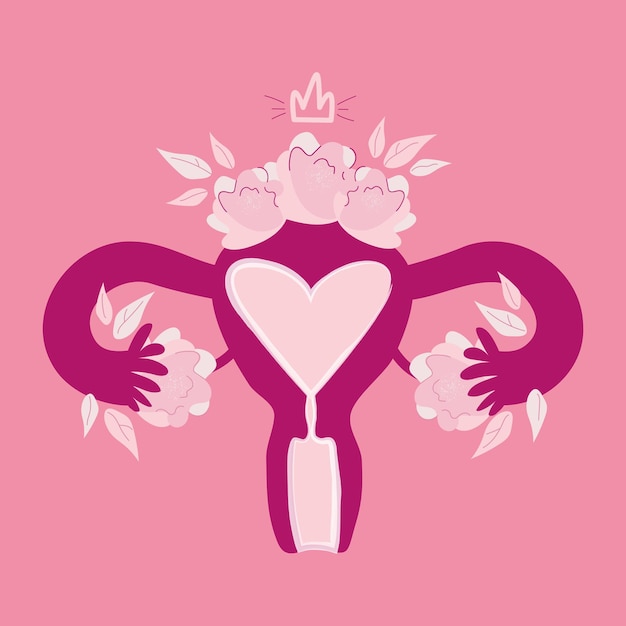 Vibrant Floral Uterus Illustration with Heart | Jiffy Designs