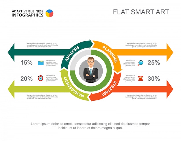 Adaptive Business Infographic with Circular Smart Art Design | Jiffy ...