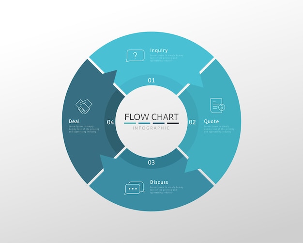 Vibrant Circular Flow Chart with Distinct Segments | Jiffy Designs