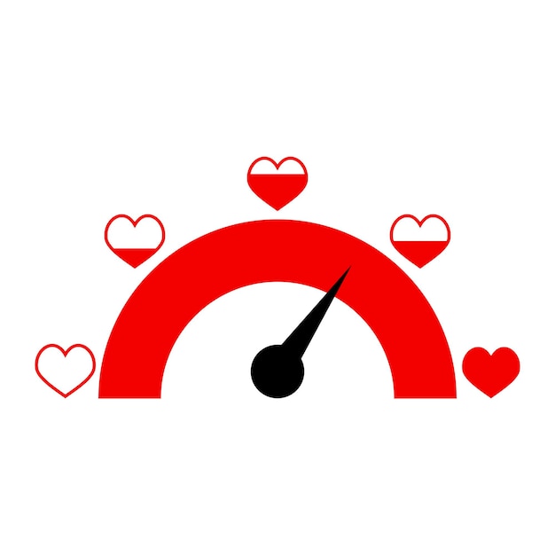 Vibrant Heart Meter Displaying Love and Affection | Jiffy Designs