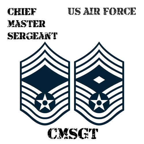 Realistic Vector Badge Of The Armband Of The Chevron Of The Chief ...