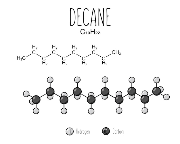Molecular Diagram of Decane, a Straight-Chain Hydrocarbon | Jiffy Designs